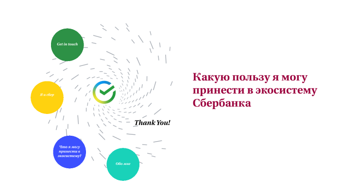 Sber Ecosystem by Anastasia Rogulina on Prezi