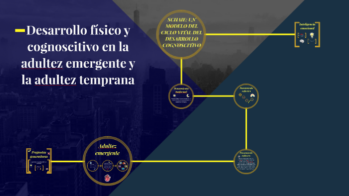 Desarrollo físico y cognoscitivo en la adultez emergente y l by on Prezi