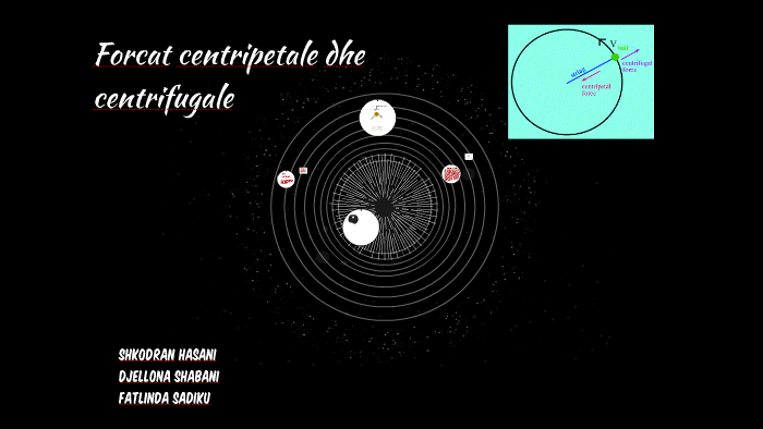 Forcat centripetale dhe centrifugale by Shkumbin Hasani on Prezi