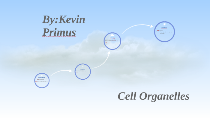 Cell Organelles by kevin primus on Prezi
