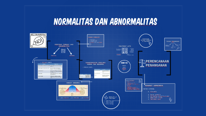 normalitas dan abnormalitas by maulida firrizqi on Prezi