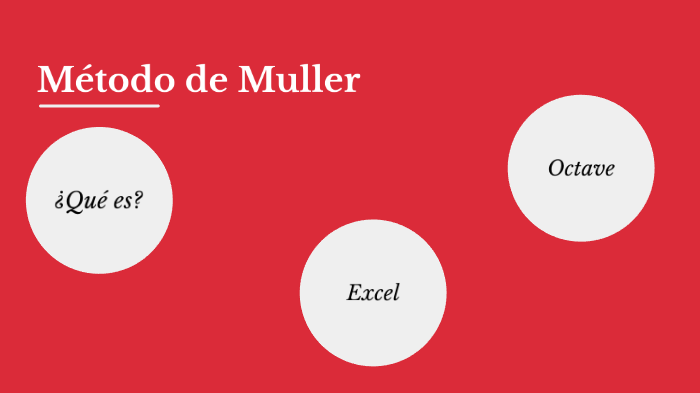 Método de Muller by JUAN DIEGO REYES ZEPEDA on Prezi