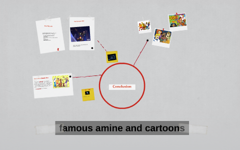 famous amine and cartoons by Sanya Akhtar on Prezi
