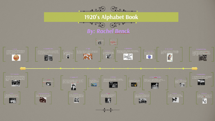 1920's Alphabet Book by Rachel Bencl on Prezi