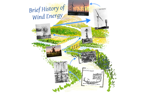A Brief History of Wind Energy by Mallory Potter on Prezi