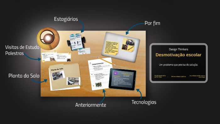 Design Thinkers by Carolina Pereira on Prezi