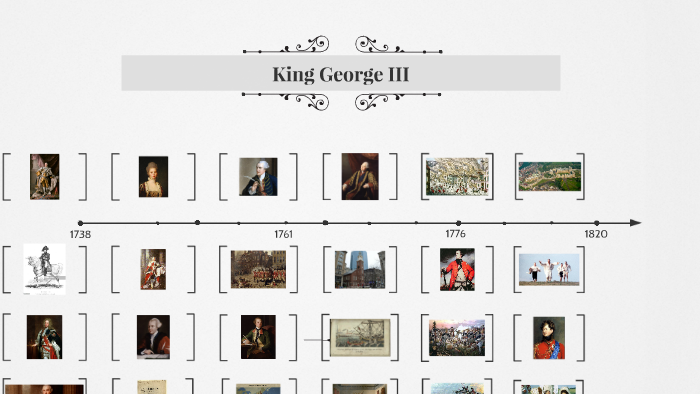 King George III by Jacek Jurkiewicz on Prezi