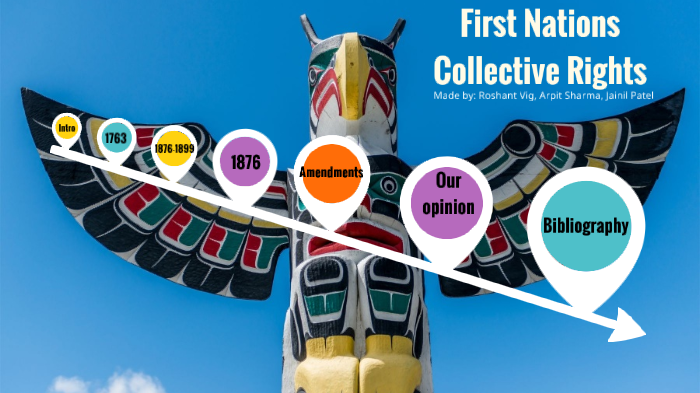 First Nations Collective Rights by roshant vig on Prezi