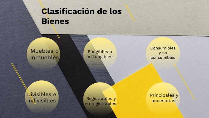 Clasificación de los Bienes by Jose Reyes Tintí on Prezi