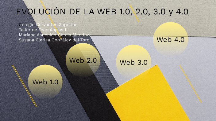 evolución de la web 1.0 2.0, 3.0 y 4.0 by SUSANA CLARISA GONZALEZ DEL ...