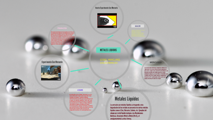METALES LIQUIDOS by Esteban Martinez on Prezi