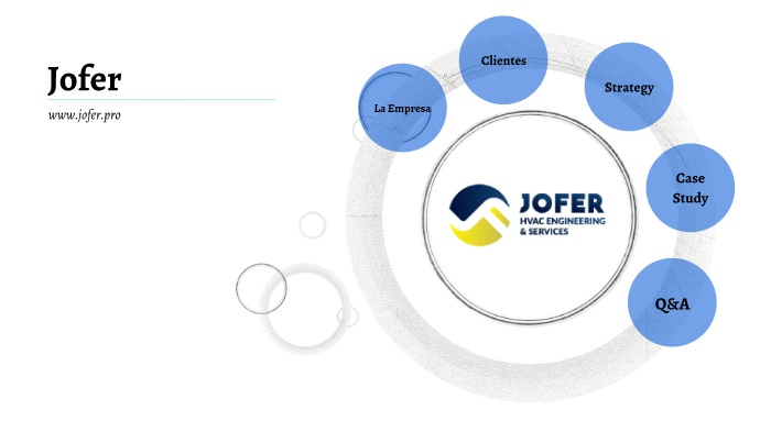 Jofer Presentación by Jofer Pro on Prezi