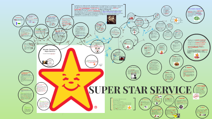 SUPER STAR SERVICE by Percy Corrales Sanchez on Prezi