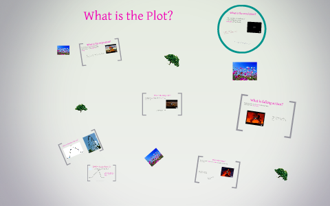 Parts of the Plot by Alyson Locke on Prezi