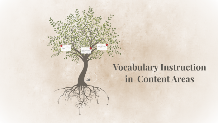 Vocabulary Instruction in the Content Areas by Dawn Jandreau on Prezi