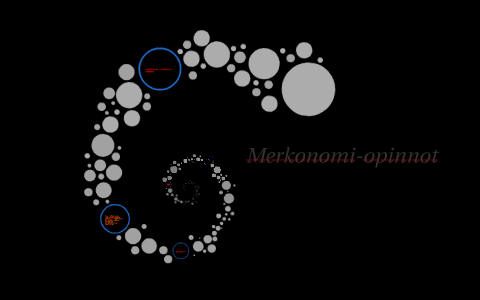 Merkonomi-opinnot by Aatu Törmänen on Prezi