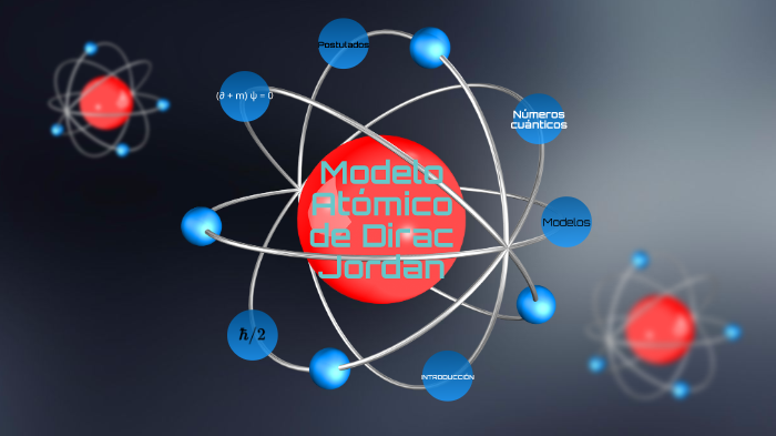 Dirac Jordan by Abraham Velasco on Prezi