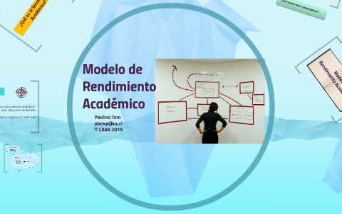 Modelo Rendimiento Académico by Paulina Toro Pérez on Prezi