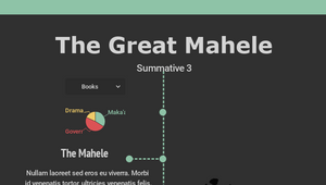 The Great Mahele by Abby Tanabe on Prezi Design