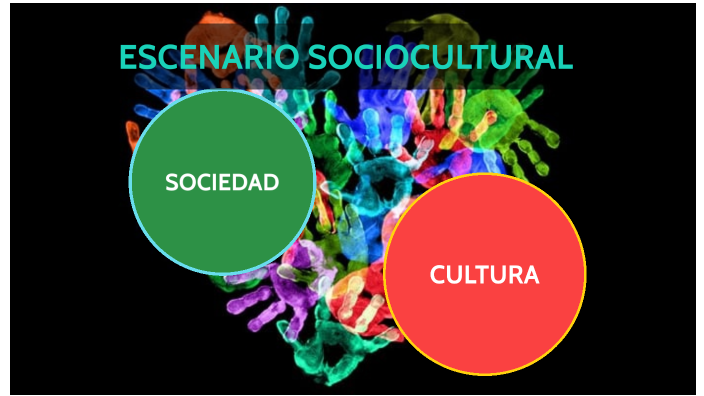 Escenario Sociocultural by Alejandro LR on Prezi