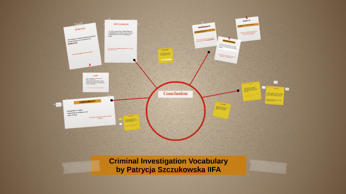 Criminal Investigation Vocabulary by Patrycja Sz on Prezi