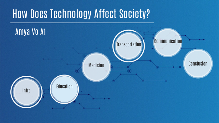 How Technology Affects Society by Amya Vo on Prezi