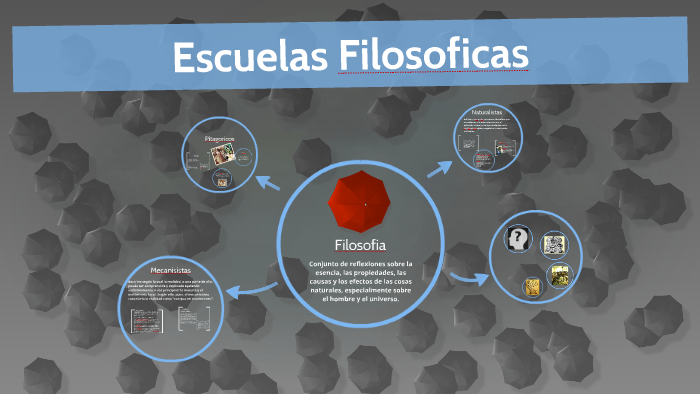 Escuelas filosoficas by on Prezi