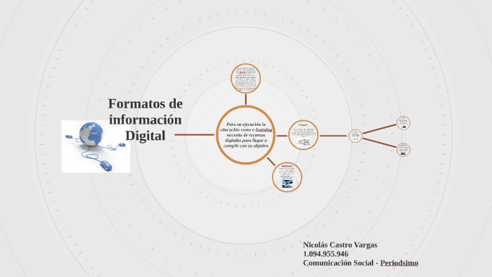 Formatos de información Digital by Nicolas Castro on Prezi