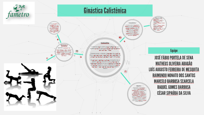 Ginastica Calistenica by Luis Mesquita on Prezi