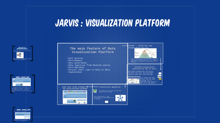JARVIS : Visualization Platform by Parvez Shah on Prezi