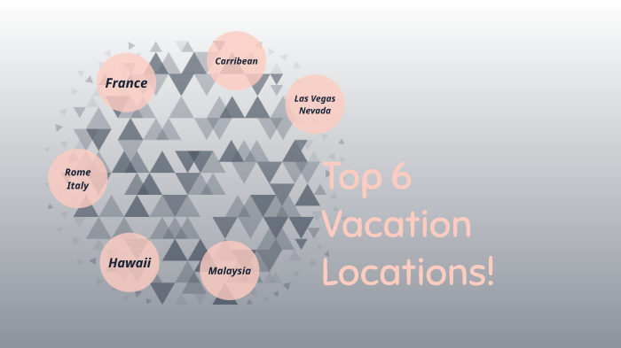 top 6 vaca destinations by kaitlyn adkins on Prezi