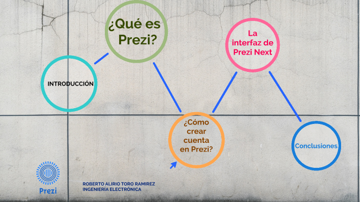 ¿QUÉ ES PREZI Y CÓMO UTILIZARLO? by Roberto Alirio on Prezi