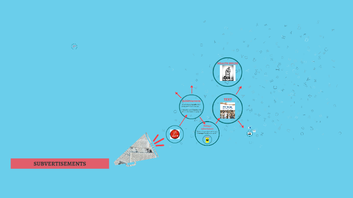 SUBVERTISEMENTS by Hati Kaartinen on Prezi