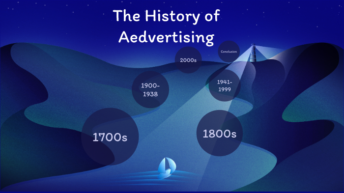 The History of Advertising by Lion Aguillon on Prezi
