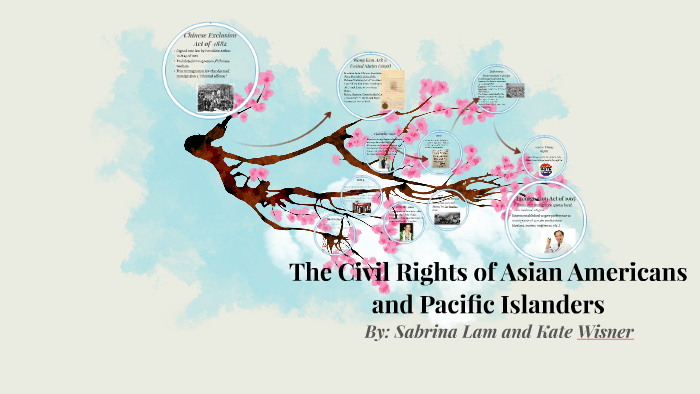 Asian Pacific Islander Civil Rights by Sabrina L on Prezi