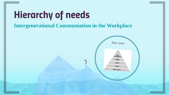 Hierarchy of needs by devin koepke on Prezi