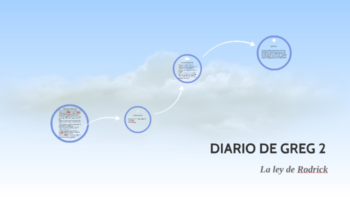 DIARIO DE GREG 2 by marcos rodriguez gomez on Prezi