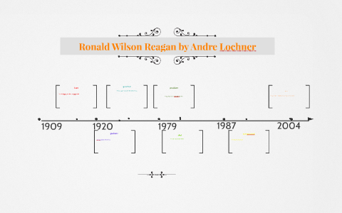 Ronald Wilson Reagan by Andre Lochner by Meredith Davis on Prezi