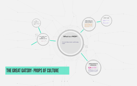 THE GREAT GATSBY- PROPS OF CULTURE by Jennifer Foster on Prezi