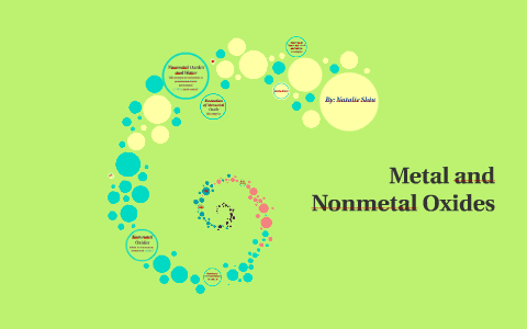 Metal and Nonmetal Oxides by Natalie Shiu on Prezi
