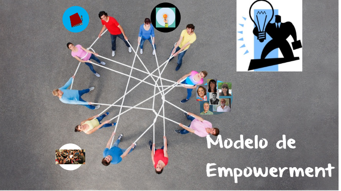 Cuadro Sinoptico 1docx Empowerment Empoderamiento Modelo Socio Images