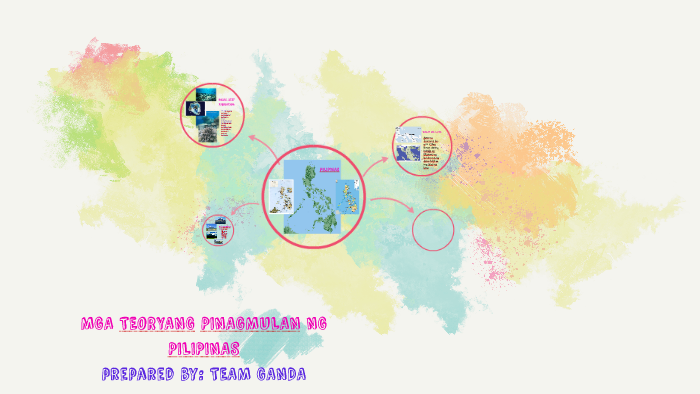 MGA TEORYANG PINAGMULAN NG PILIPINAS by lowell estrada on Prezi