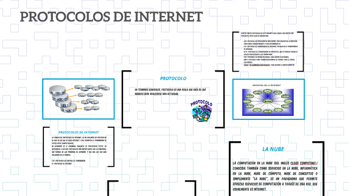 PROTOCOLOS DE INTERNET by Pepe Rivera