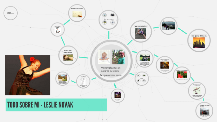 TODO SOBRE MI by leslie Novak on Prezi