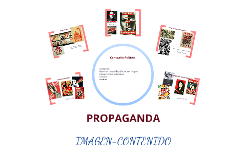 IMPORTANCIA DE LA PROPAGANDA by Abel Craven on Prezi