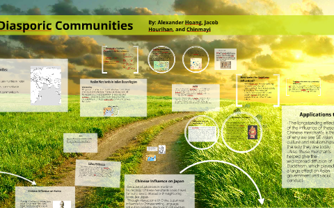 Diasporic Communities? by Sponge Chicken on Prezi