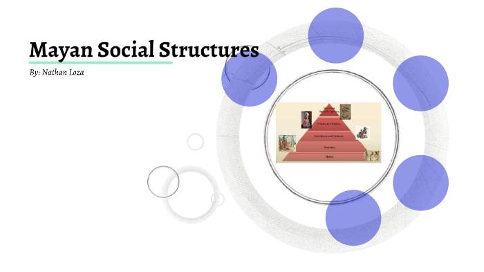 Mayan social structure by Stephanie Archila on Prezi