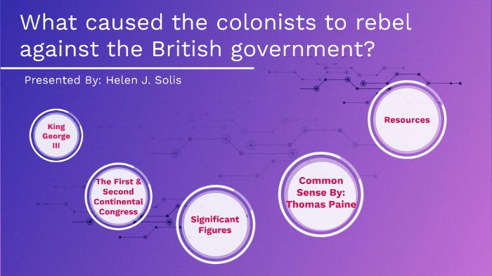 What caused the colonists to rebel against the British government? by ...