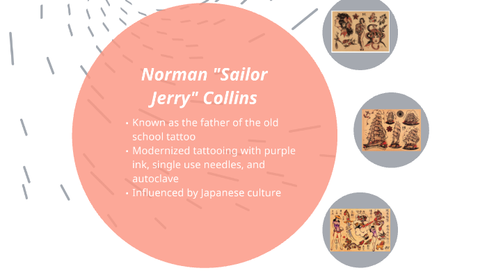 Artist Family Tree by Alicia Truitt on Prezi