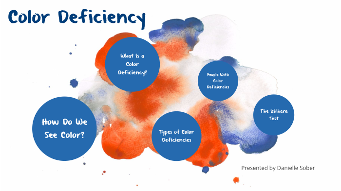 Color Deficiency - Psychology by Danielle Sober on Prezi